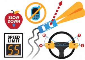 Traffic Signs in Pakistan for Driving Test