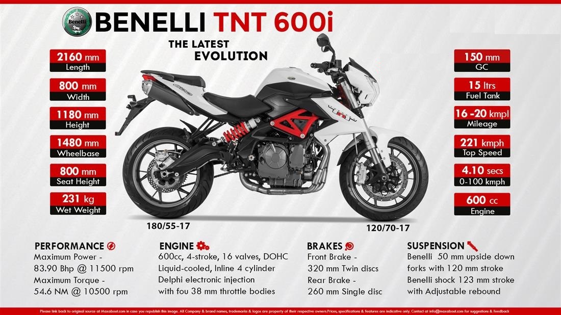 Benelli TNT 600 Price In Pakistan 2024 Features Specification Benelli TNT 600 Price In Pakistan 2024 Features Specification